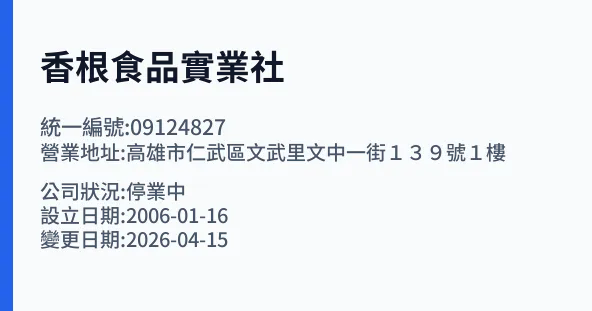 香根食品實業社的照片-統編 09124827(高雄市) 公司登記資料與營業項目詳細圖表