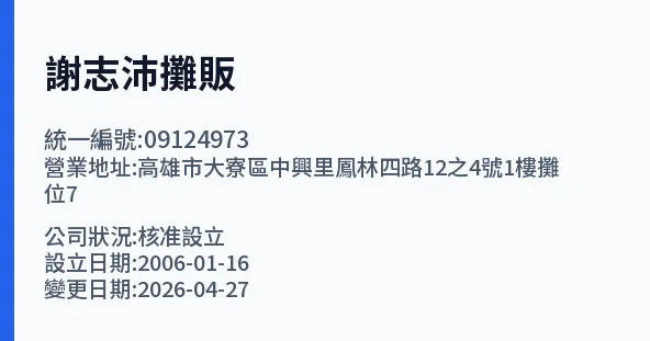 謝志沛攤販的照片-統編 09124973(高雄市) 公司登記資料與營業項目詳細圖表
