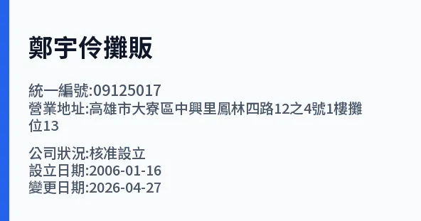 鄭宇伶攤販的照片-統編 09125017(高雄市) 公司登記資料與營業項目詳細圖表