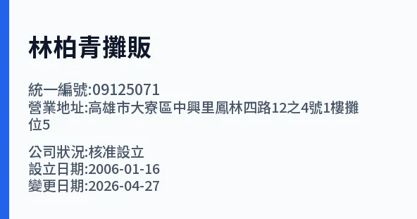 林柏青攤販的照片-統編 09125071(高雄市) 公司登記資料與營業項目詳細圖表