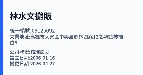 林水文攤販的照片-統編 09125092(高雄市) 公司登記資料與營業項目詳細圖表