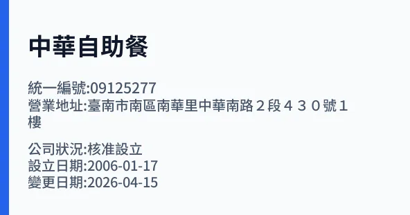 中華自助餐的照片-統編 09125277(臺南市) 公司登記資料與營業項目詳細圖表