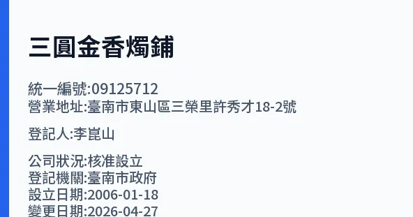 三圓金香燭鋪的照片-統編 09125712(臺南市) 公司登記資料與營業項目詳細圖表