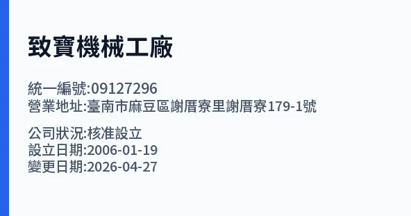 致寶機械工廠的照片-統編 09127296(臺南市) 公司登記資料與營業項目詳細圖表
