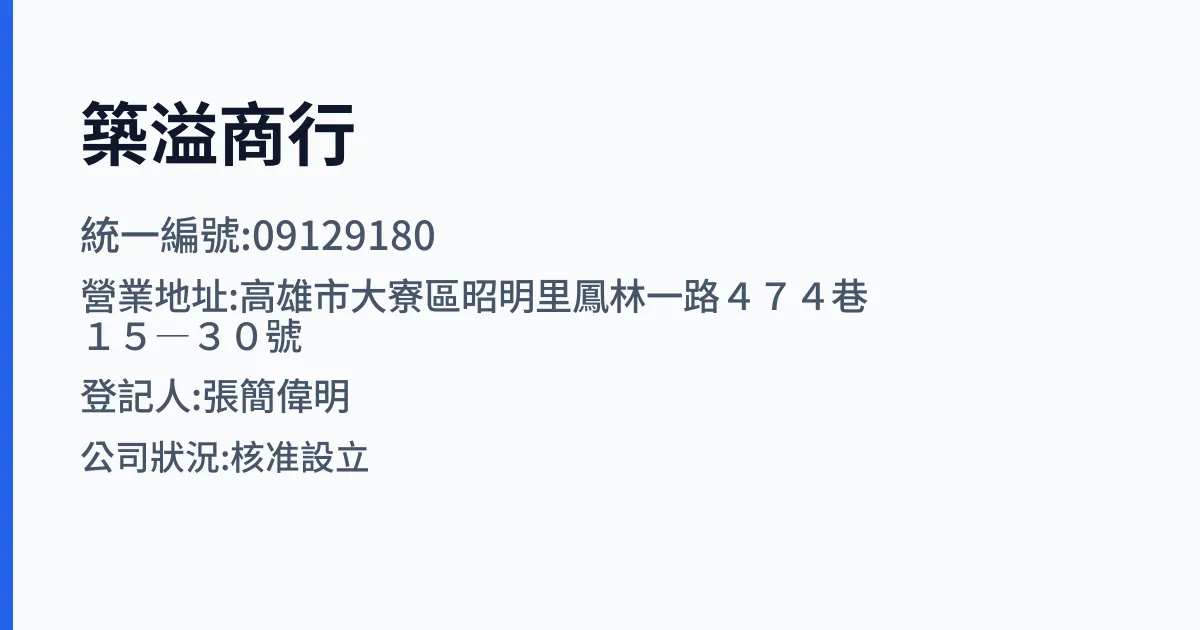 築溢商行 - 統編 09129180(高雄市) 公司登記資料與營業項目詳細圖表