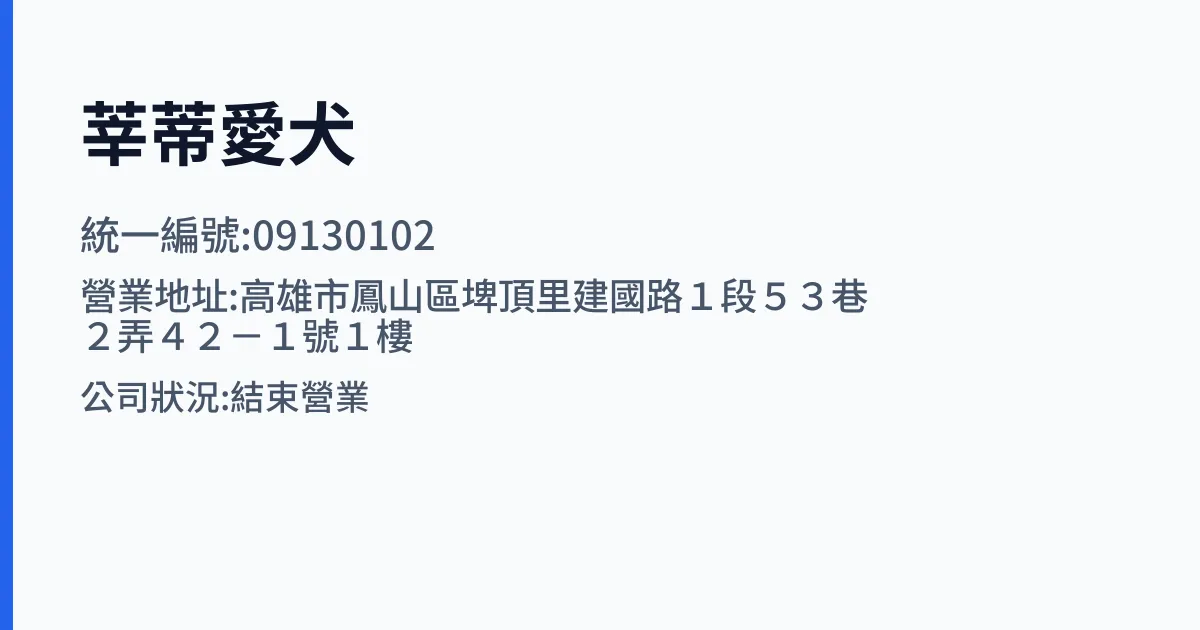 莘蒂愛犬 - 統編 09130102(高雄市) 公司登記資料與營業項目詳細圖表