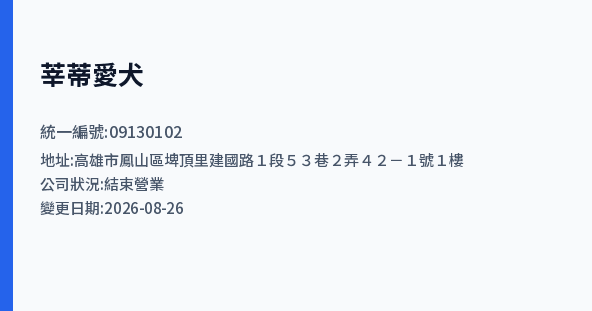 莘蒂愛犬的照片-統編 09130102(高雄市) 公司登記資料與營業項目詳細圖表