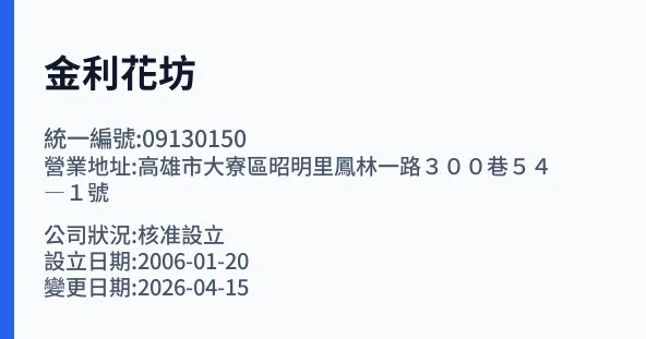 金利花坊的照片-統編 09130150(高雄市) 公司登記資料與營業項目詳細圖表