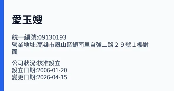 愛玉嫂的照片-統編 09130193(高雄市) 公司登記資料與營業項目詳細圖表
