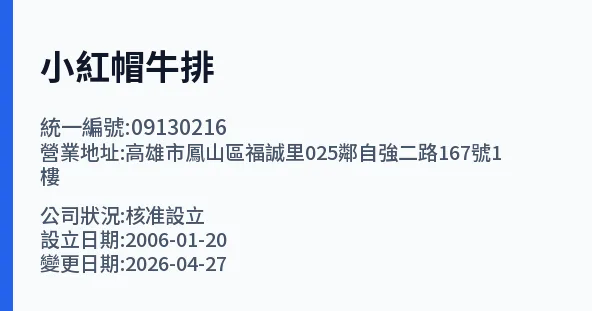 小紅帽牛排的照片-統編 09130216(高雄市) 公司登記資料與營業項目詳細圖表