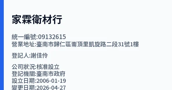 家霖衛材行的照片-統編 09132615(臺南市) 公司登記資料與營業項目詳細圖表