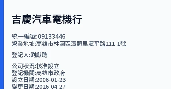 吉慶汽車電機行的照片-統編 09133446(高雄市) 公司登記資料與營業項目詳細圖表