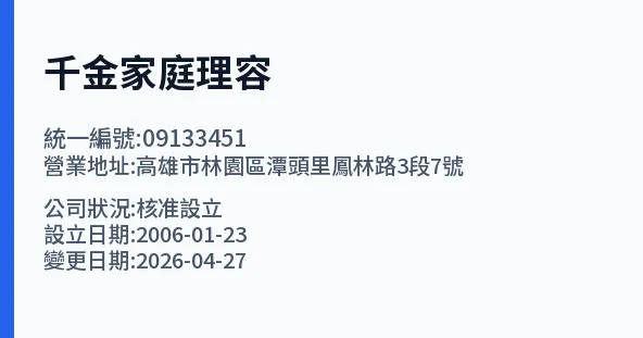 千金家庭理容的照片-統編 09133451(高雄市) 公司登記資料與營業項目詳細圖表