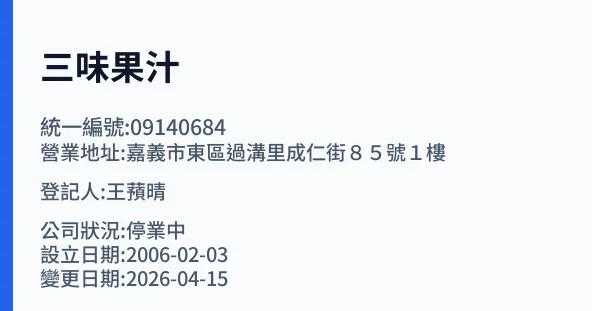 三味果汁的照片-統編 09140684(嘉義市) 公司登記資料與營業項目詳細圖表