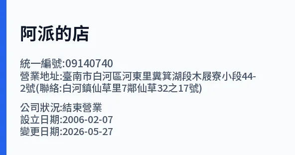阿派的店的照片-統編 09140740(臺南市) 公司登記資料與營業項目詳細圖表