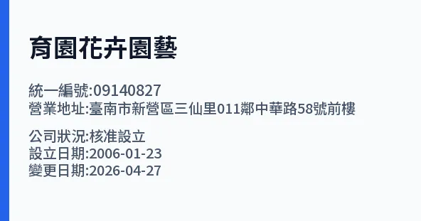 育園花卉園藝的照片-統編 09140827(臺南市) 公司登記資料與營業項目詳細圖表