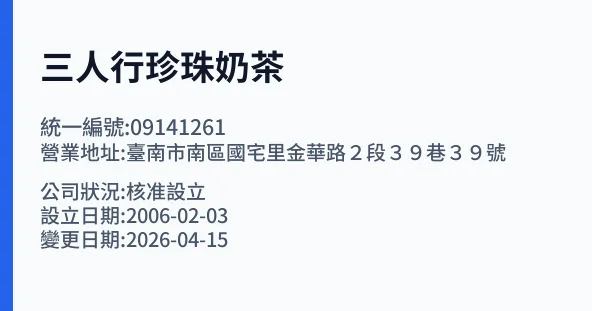 三人行珍珠奶茶的照片-統編 09141261(臺南市) 公司登記資料與營業項目詳細圖表