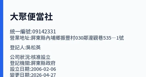 大聚便當社的照片-統編 09142331(屏東縣) 公司登記資料與營業項目詳細圖表