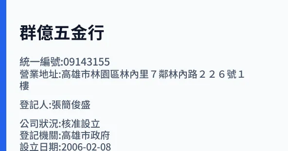 群億五金行的照片-統編 09143155(高雄市) 公司登記資料與營業項目詳細圖表