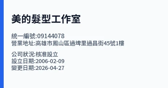 美的髮型工作室的照片-統編 09144078(高雄市) 公司登記資料與營業項目詳細圖表