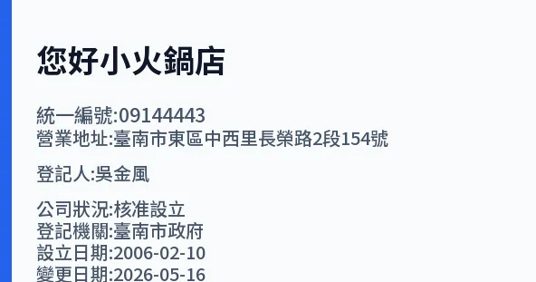 您好小火鍋店的照片-統編 09144443(臺南市) 公司登記資料與營業項目詳細圖表