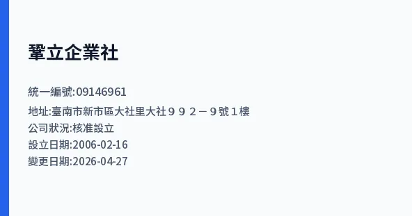 鞏立企業社的照片-統編 09146961(臺南市) 公司登記資料與營業項目詳細圖表
