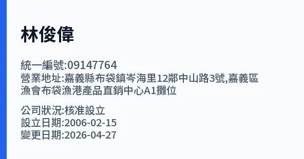 林俊偉的照片-統編 09147764(嘉義縣) 公司登記資料與營業項目詳細圖表