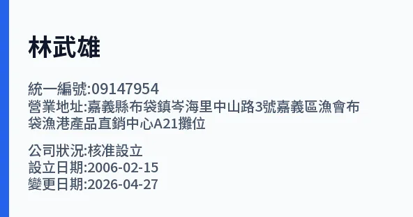 林武雄的照片-統編 09147954(嘉義縣) 公司登記資料與營業項目詳細圖表