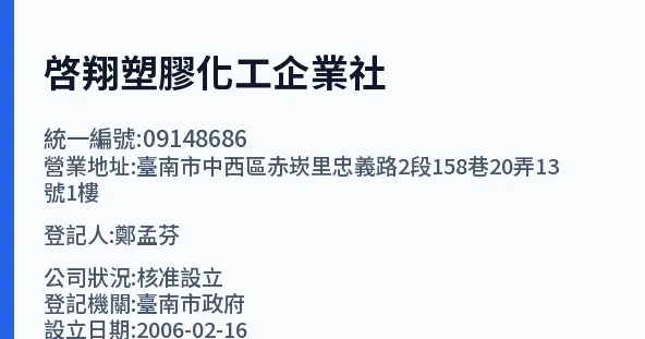 啓翔塑膠化工企業社的照片-統編 09148686(臺南市) 公司登記資料與營業項目詳細圖表