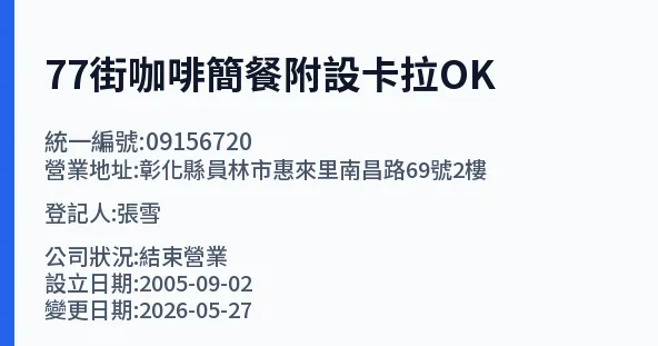 77街咖啡簡餐附設卡拉OK的照片-統編 09156720(彰化縣) 公司登記資料與營業項目詳細圖表