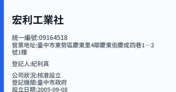 宏利工業社的照片-統編 09164518(臺中市) 公司登記資料與營業項目詳細圖表