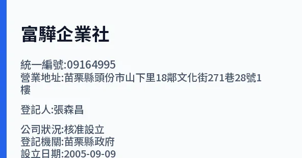 富驊企業社的照片-統編 09164995(苗栗縣) 公司登記資料與營業項目詳細圖表