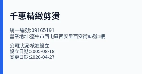 千惠精緻剪燙的照片-統編 09165191(臺中市) 公司登記資料與營業項目詳細圖表