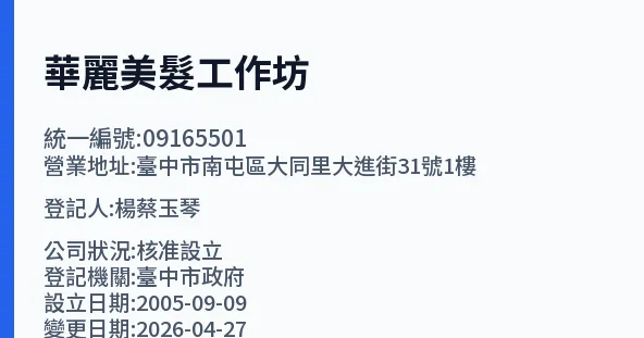 華麗美髮工作坊的照片-統編 09165501(臺中市) 公司登記資料與營業項目詳細圖表