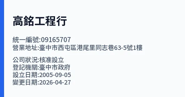 高銘工程行的照片-統編 09165707(臺中市) 公司登記資料與營業項目詳細圖表