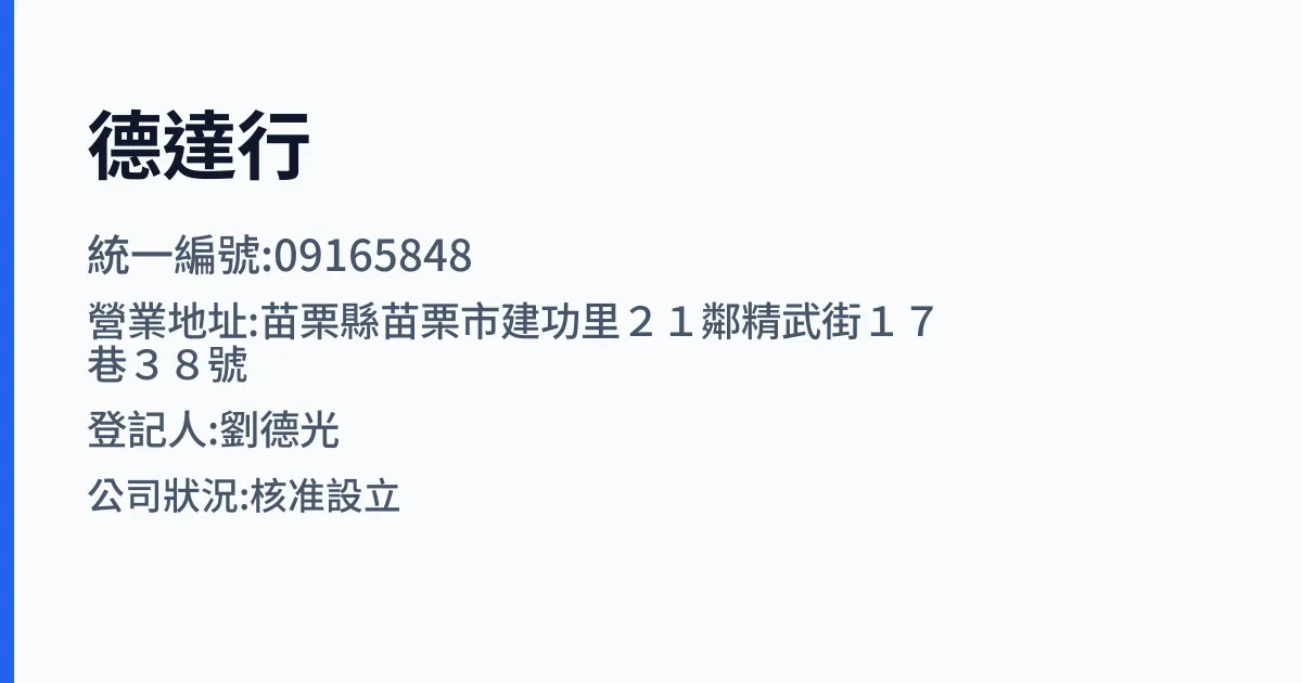 德達行 - 統編 09165848(苗栗縣) 公司登記資料與營業項目詳細圖表