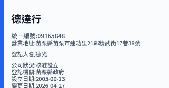德達行的照片-統編 09165848(苗栗縣) 公司登記資料與營業項目詳細圖表