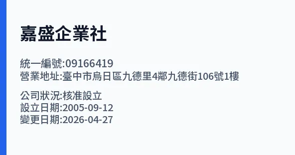 嘉盛企業社的照片-統編 09166419(臺中市) 公司登記資料與營業項目詳細圖表