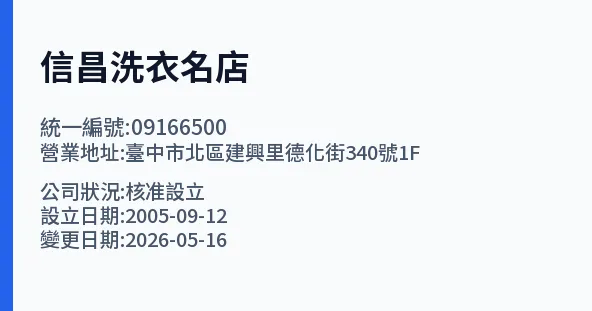 信昌洗衣名店的照片-統編 09166500(臺中市) 公司登記資料與營業項目詳細圖表