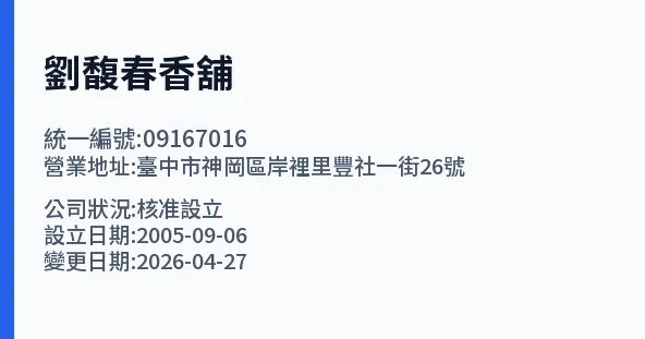 劉馥春香舖的照片-統編 09167016(臺中市) 公司登記資料與營業項目詳細圖表