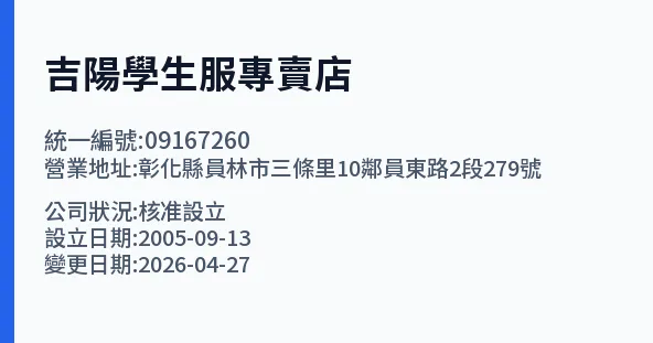 吉陽學生服專賣店的照片-統編 09167260(彰化縣) 公司登記資料與營業項目詳細圖表