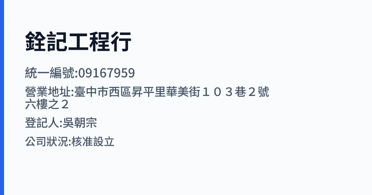 銓記工程行 - 統編 09167959(臺中市) 公司登記資料與營業項目詳細圖表