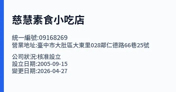 慈慧素食小吃店的照片-統編 09168269(臺中市) 公司登記資料與營業項目詳細圖表