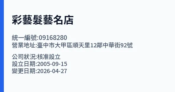 彩藝髮藝名店的照片-統編 09168280(臺中市) 公司登記資料與營業項目詳細圖表