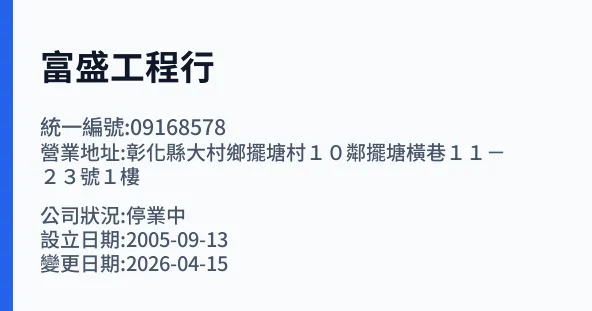 富盛工程行的照片-統編 09168578(彰化縣) 公司登記資料與營業項目詳細圖表