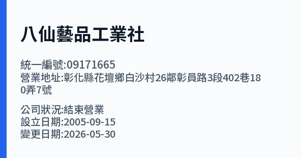 八仙藝品工業社的照片-統編 09171665(彰化縣) 公司登記資料與營業項目詳細圖表
