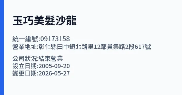 玉巧美髮沙龍的照片-統編 09173158(彰化縣) 公司登記資料與營業項目詳細圖表