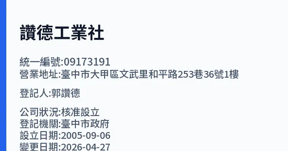 讚德工業社的照片-統編 09173191(臺中市) 公司登記資料與營業項目詳細圖表