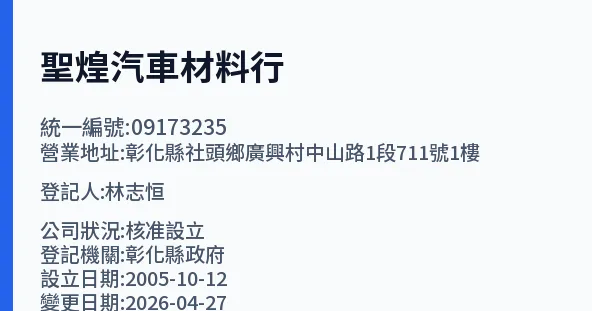 聖煌汽車材料行的照片-統編 09173235(彰化縣) 公司登記資料與營業項目詳細圖表