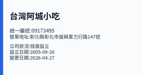 台灣阿城小吃的照片-統編 09173495(彰化縣) 公司登記資料與營業項目詳細圖表